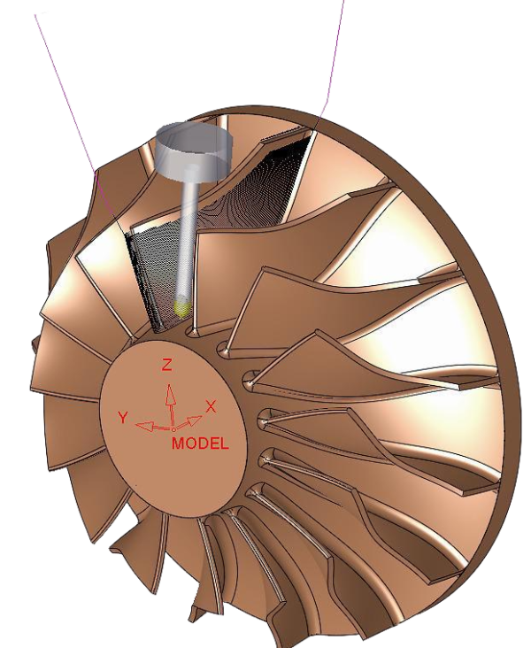 Types Of Impellers: Characteristics, Applications, And Performance ...